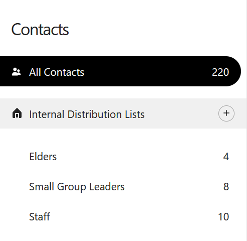 How do I add a User to an existing Distribution List?