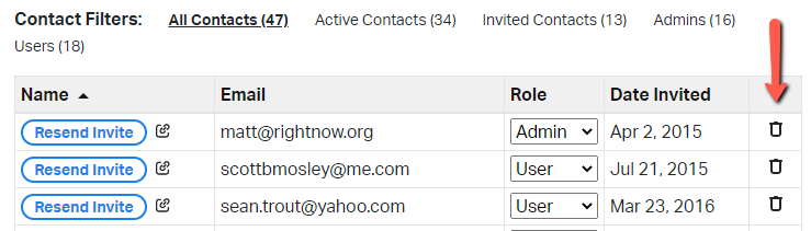 How do I delete people from the contact list?