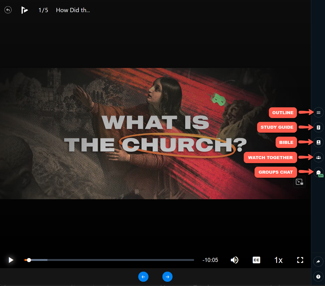 What is the Content Player?