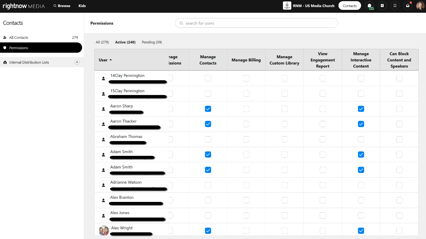 What User Roles are available for RightNow Media?